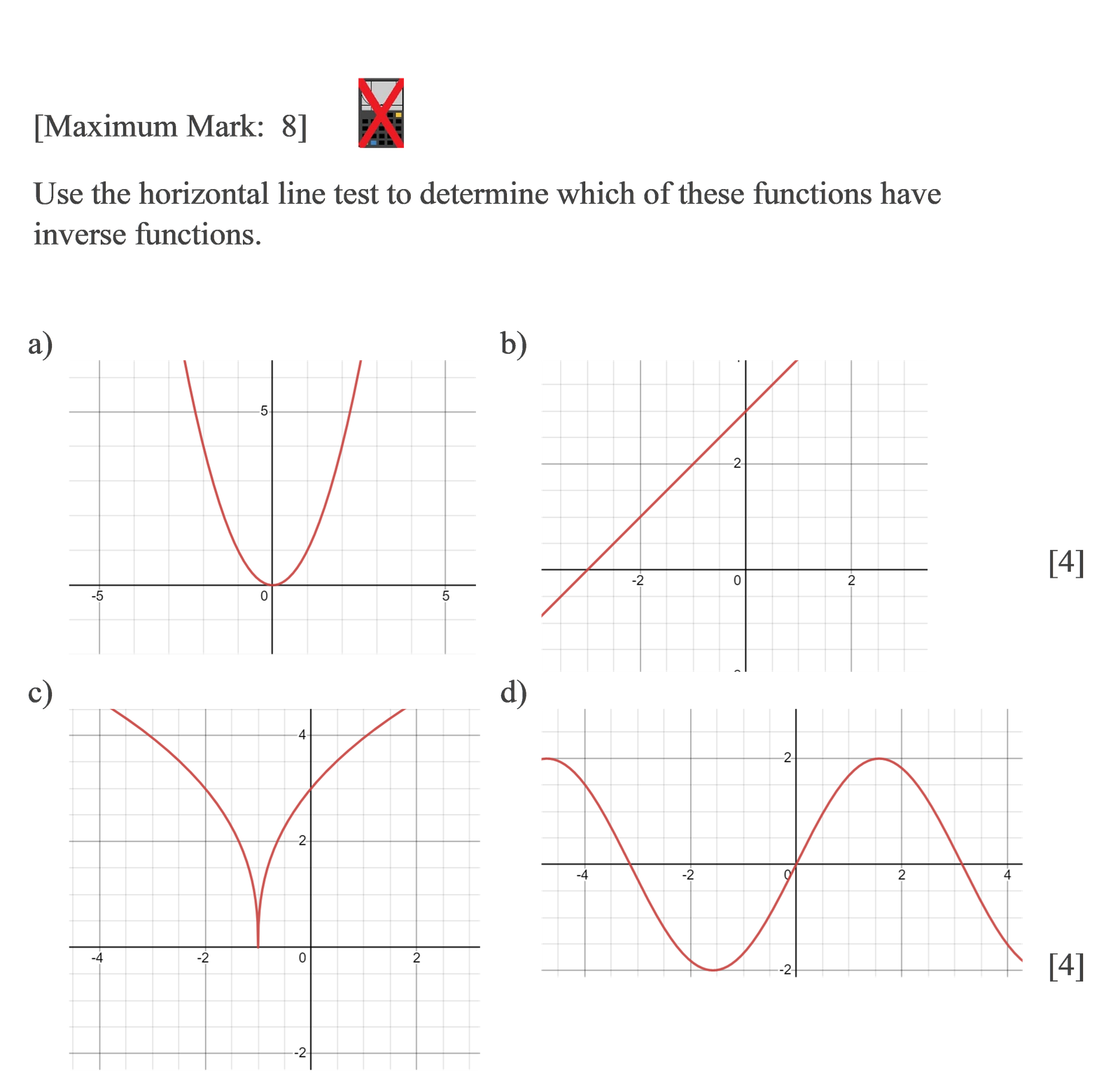 2-6-inverse-functions-math-seven